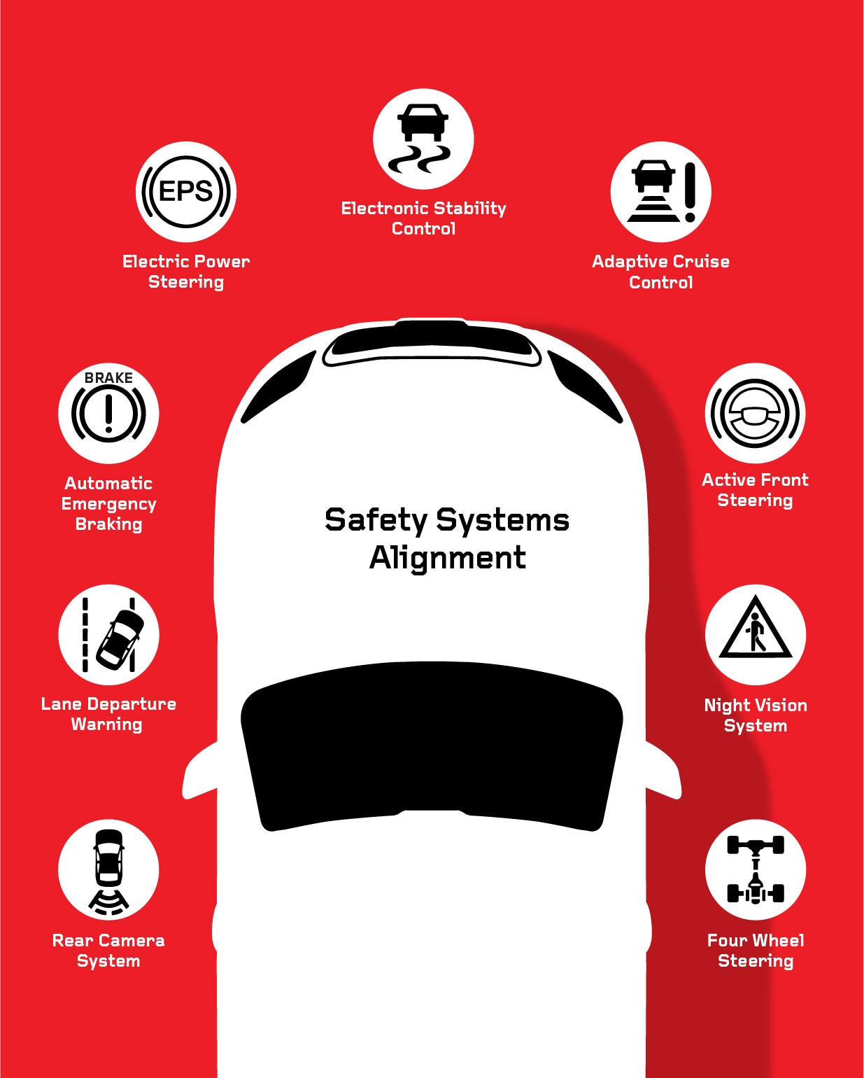 Advanced Driver Assist Systems | Firestone Complete Auto Care
